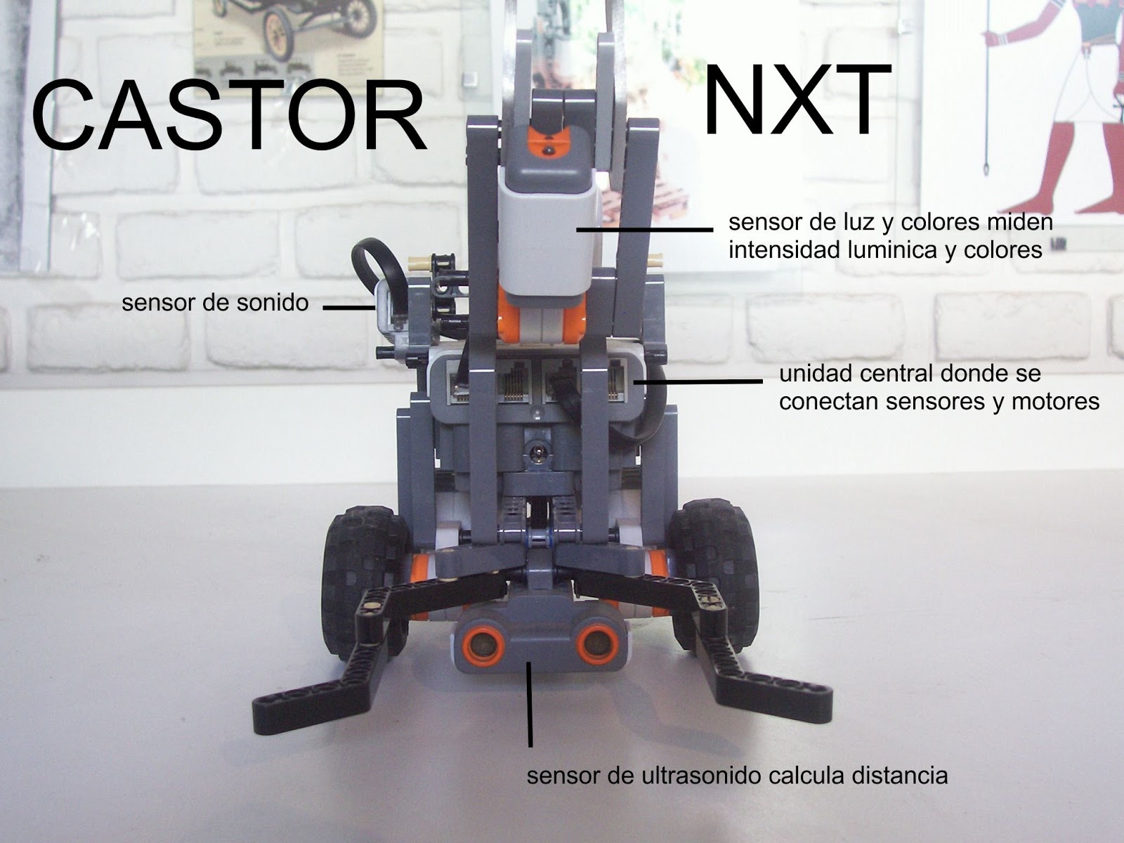ROBOTICA PARA TODOS: mayo 2013