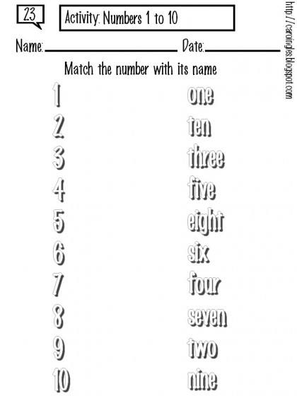 EST 221 English Class : Activity 2 Match the numbrer with its name. Une ...