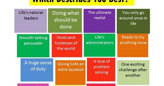 Management&Business: A Brief History of Personality Tests