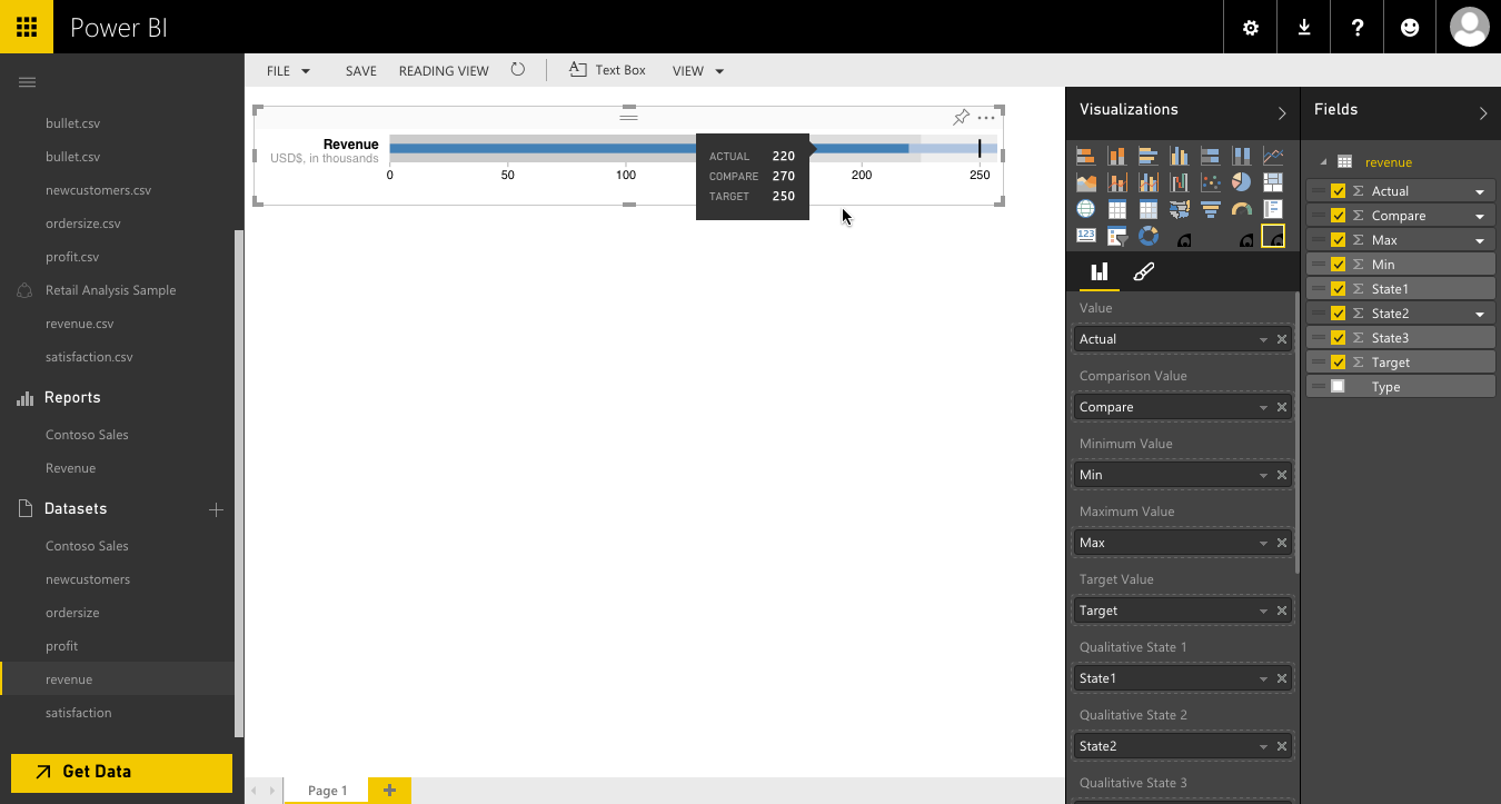 D3 and Power BI Visuals | Anexinet