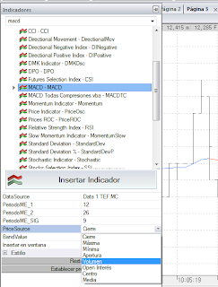 El sistema de alertas de Visual Chart V. Programación de alertas sobre ...