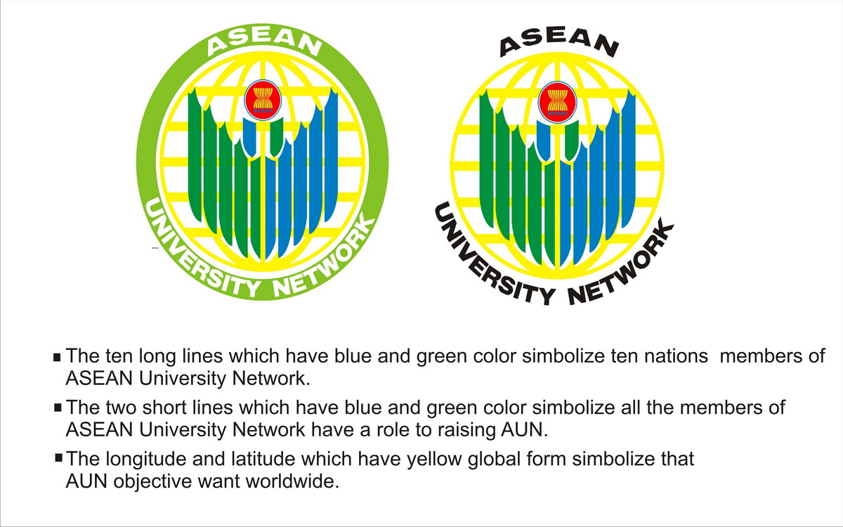jalan_kesasar: ASEAN University Network logo competition 2008