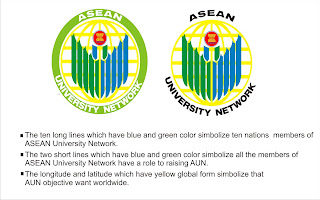 jalan_kesasar: ASEAN University Network logo competition 2008