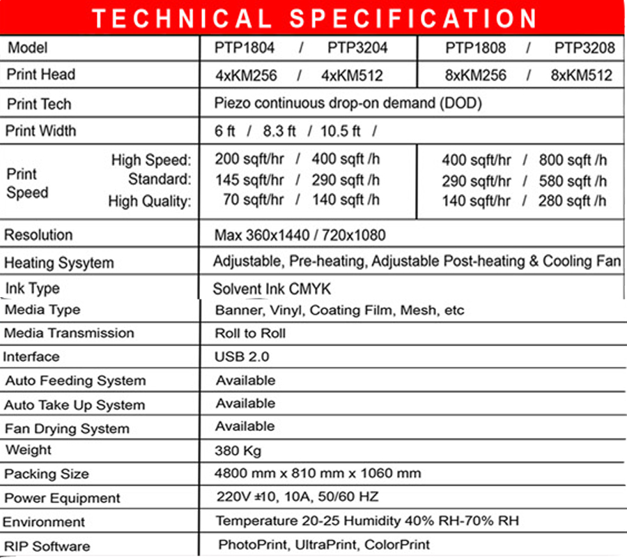 Tarpaulin Printer: APOLLO KONICA MINOLTA 42PL 10.5FT INDOOR/OUTDOOR PRINTER