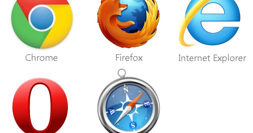 ♥ NTICX ♥: Navegadores de internet