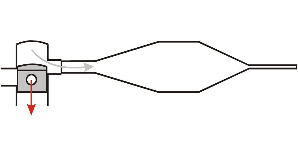 DESPEGA COMO PUEDAS: EL ESCAPE EN UN 2T.