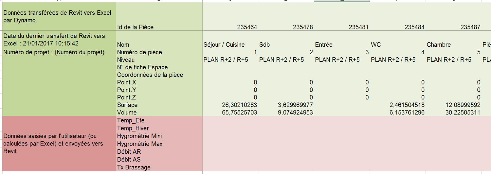 Applicatifs D'automatisation de tâches pour Revit (Dynamo - Python - C# ...