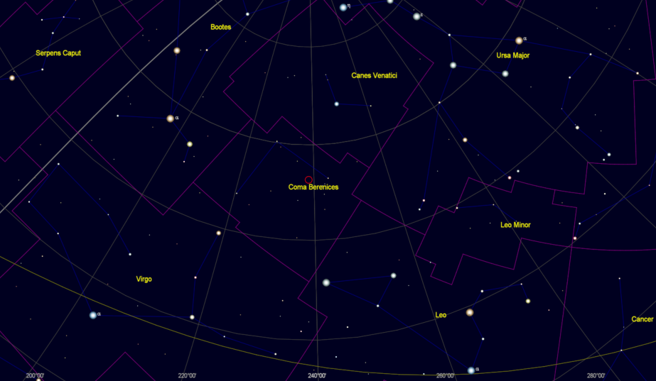 Explore the Universe - Coma Star Cluster | Northern Astronomy
