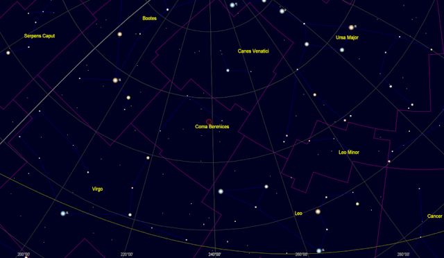 Explore the Universe - Coma Star Cluster | Northern Astronomy