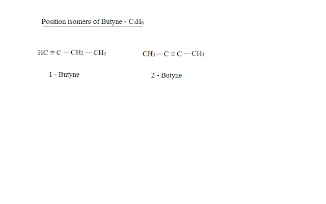 position isomers of Butyne