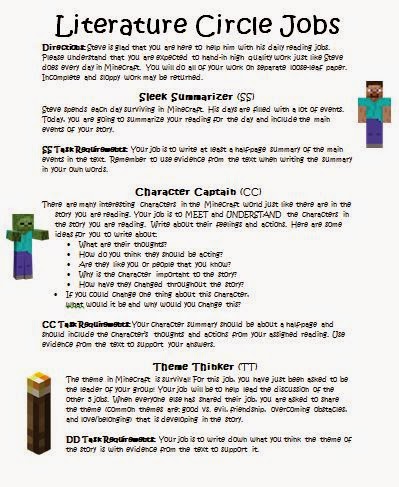 Creativity In the Common Core Classroom: Does Minecraft Help Students ...