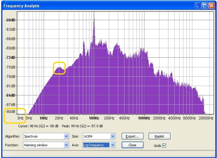 The Bigfoot Field Journal: Bigfoot and Infrasound