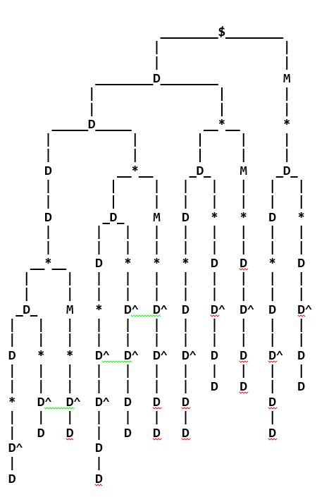 utility to extract date from text with java