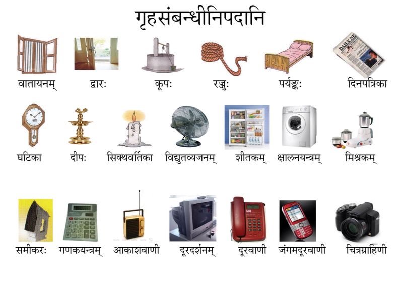 Grihasambhandinipadani House Hold Things Padatu Samskritam grihasambhandinipadani-house-hold-things-padatu-samskritam