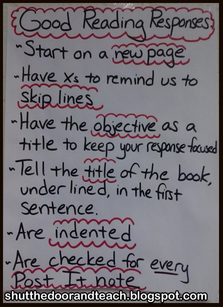 Shut the Door and Teach: Good Reading Responses Anchor Chart