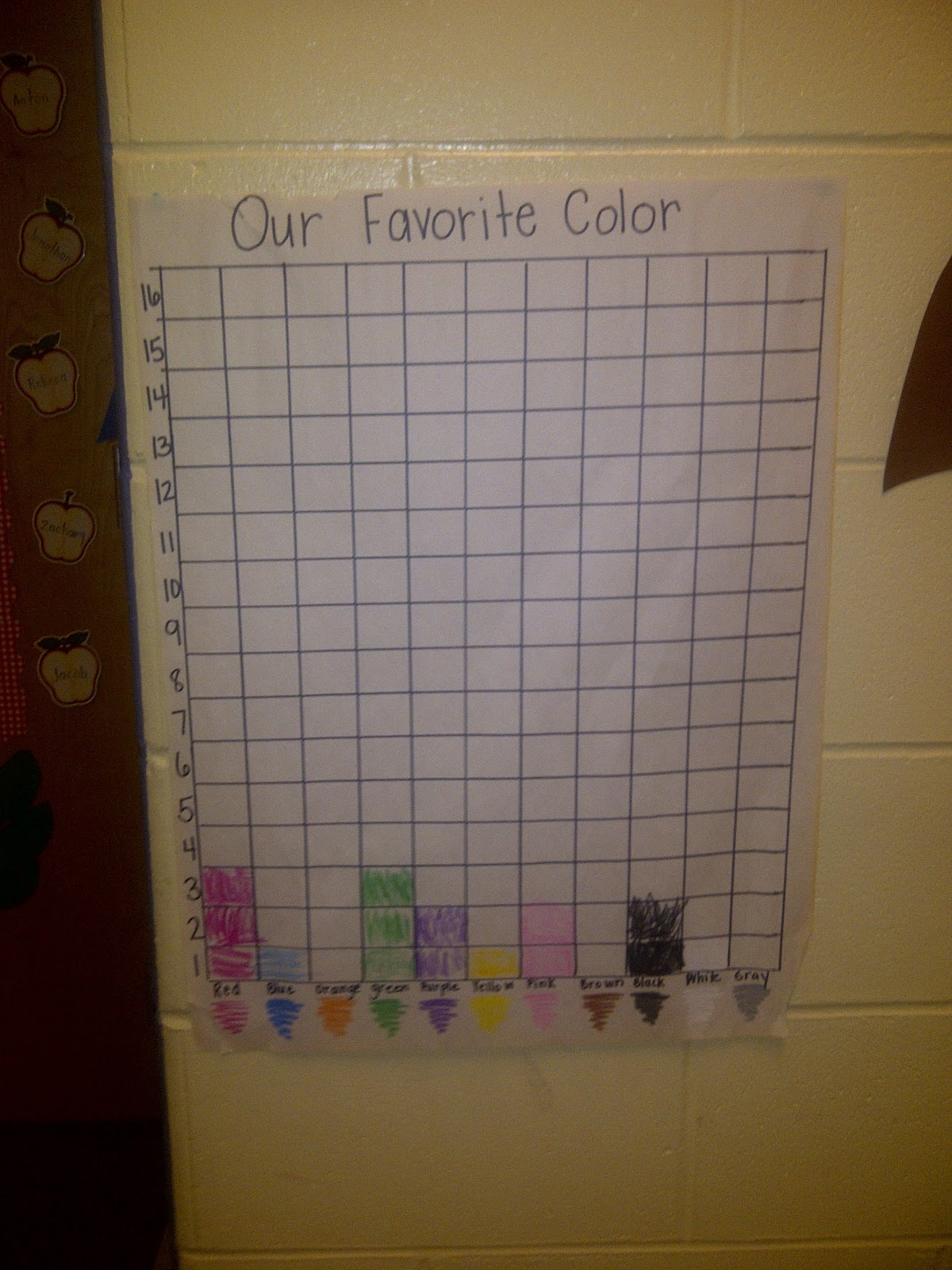 Kindersmarten: Colors!