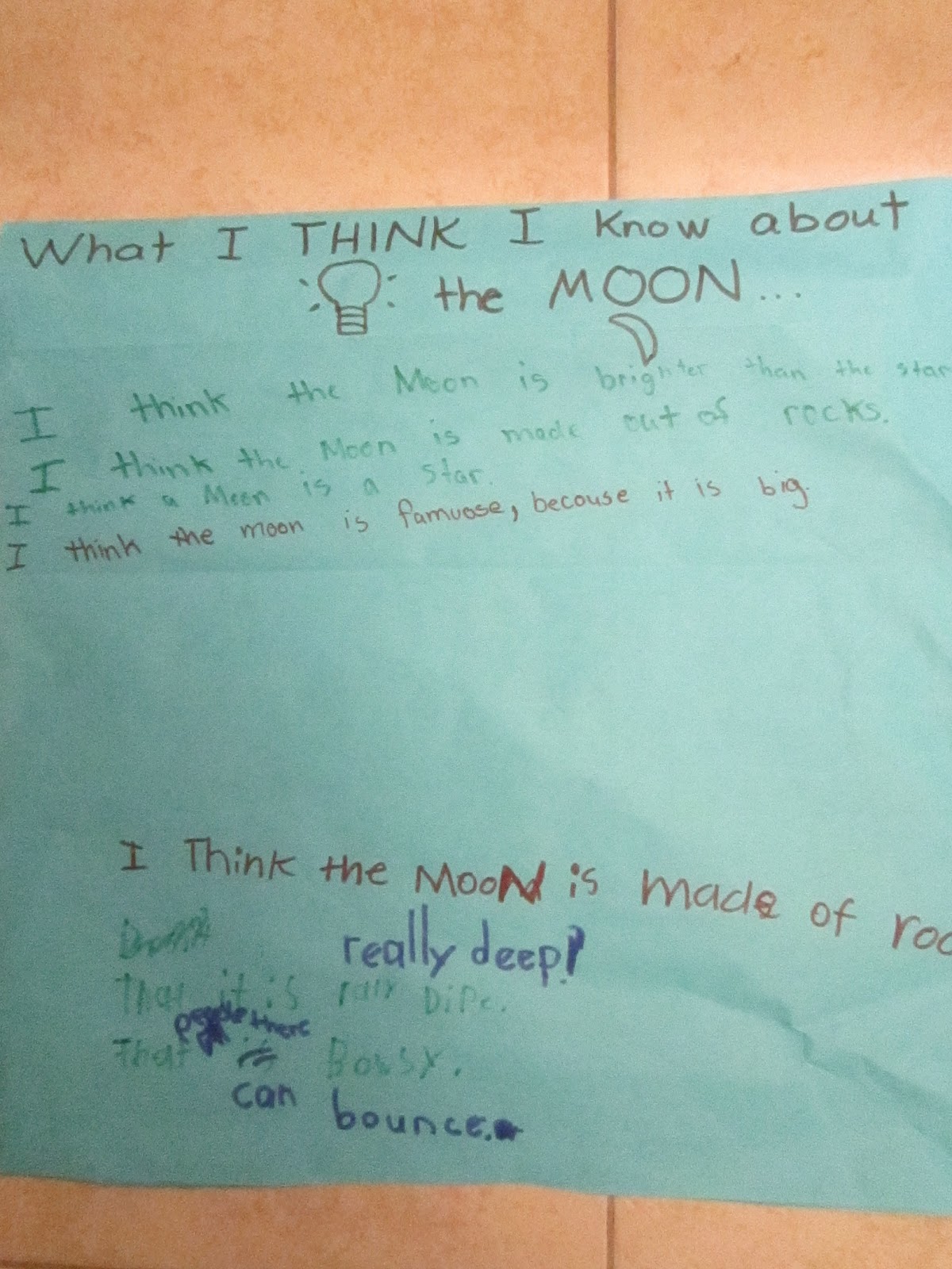 Visible Thinking Routines: Think Puzzle Explore the MOON by Kim