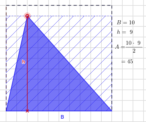 GeoGebra lessons: Area of Triangle