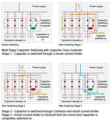 Power Factor Correction Capacitors Sizing Calculations – Part Fifteen ...
