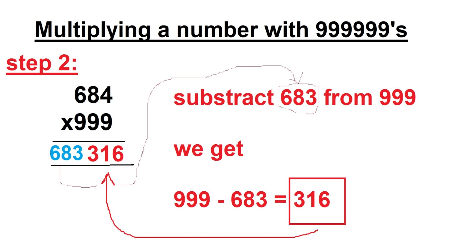 Vamsi on Vedic: Multiplying a number with ...