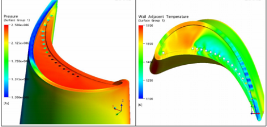 CFD Analysis of Gas Turbine Design and Performance ~ CFD Analysis ...