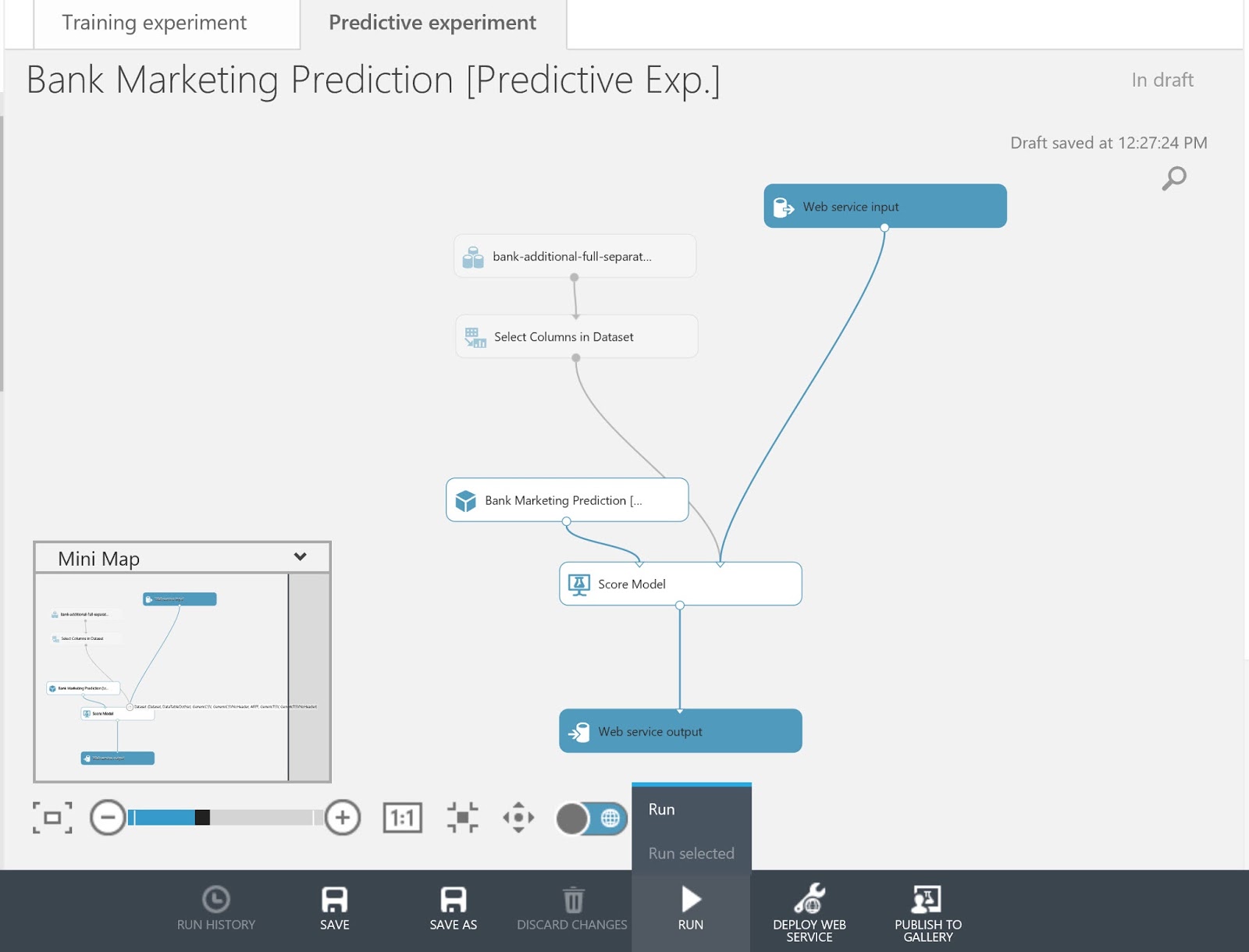 Easy Steps To Creating And Deploying A Predictive Model Using Azure ...