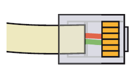Tipos de conectores de una instalación de telefonía