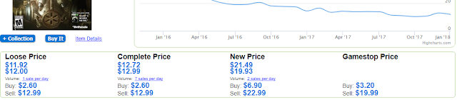 Use Gamestop Sell & Trade Prices in Lot Calculator