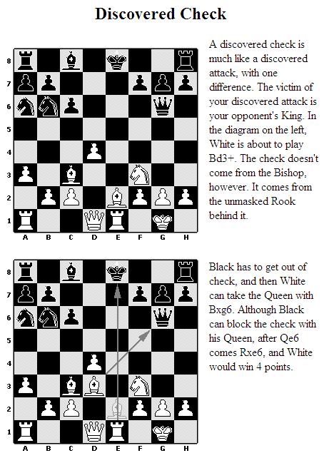 | Laerskool ARISTEA Primary | Skaak - Chess: Discovered Check