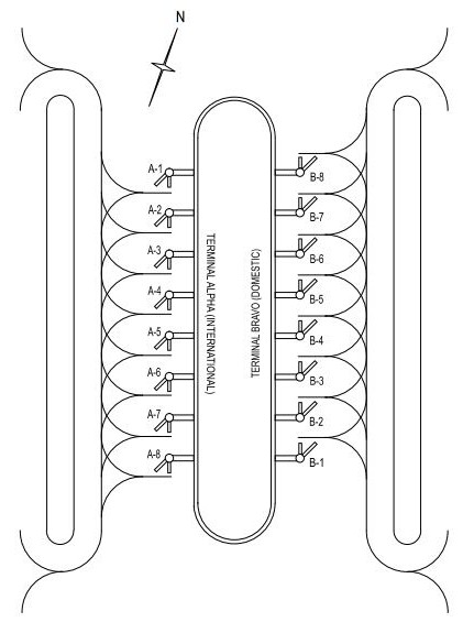 AIRCRAFT STAND AND TAXIWAY LINES 4 - Air Traffic Control and Radar