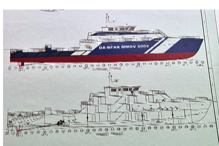 Philippine Defense News: Bureau of Fisheries (BFAR) acquiring 50 meter ...