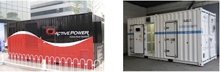 Omnik solar inverter manufacturers: Container inverter solutions become ...