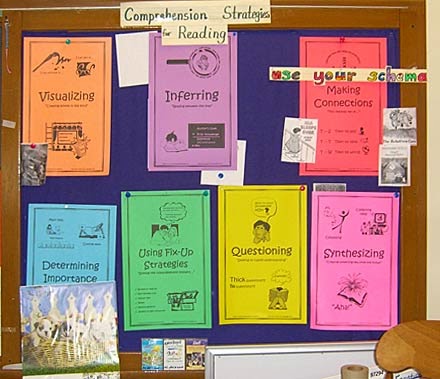 GoTeachGo - Teaching 21st Century Skills in the Classroom: Use This 3 ...