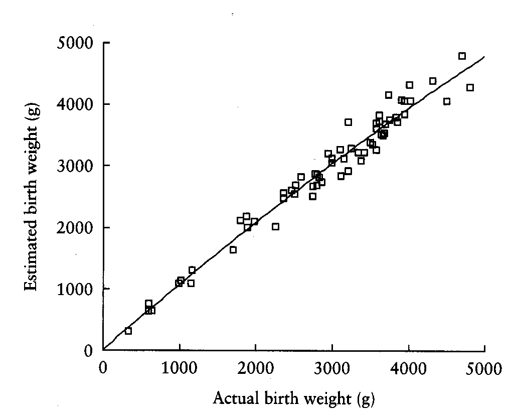 Mengenal Dasar Quality Control: QC 7 TOOLS ( 7 Alat Pengendali Kualitas)