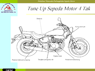 Tune Up Sepeda Motor 4 Tak ~ Pendidikan dan Pembelajaran Otomotif