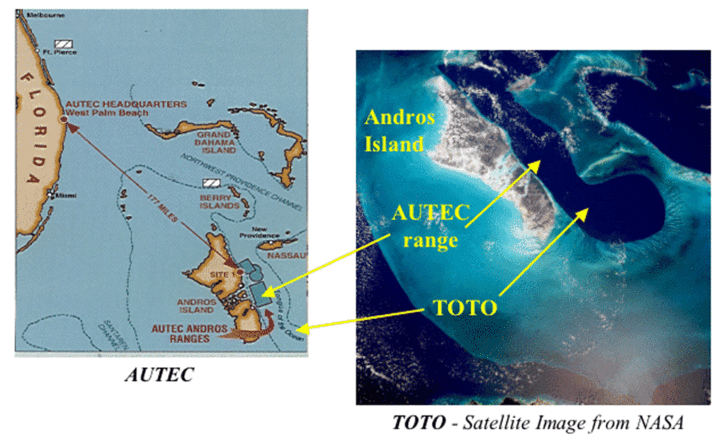 Geofinancial: Andros Island. AN/WQC-2A Sonar Communications....