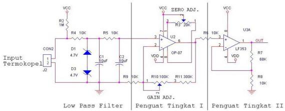 Macam Macam Sensor dan Fungsinya: Sensor Suhu (Thermocouple)