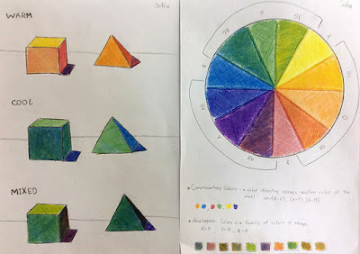 Mr. Bob's Middle & High School Art Room: High School Drawing ...