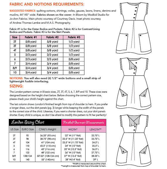 MODKIDBOUTIQUE: Modkid London