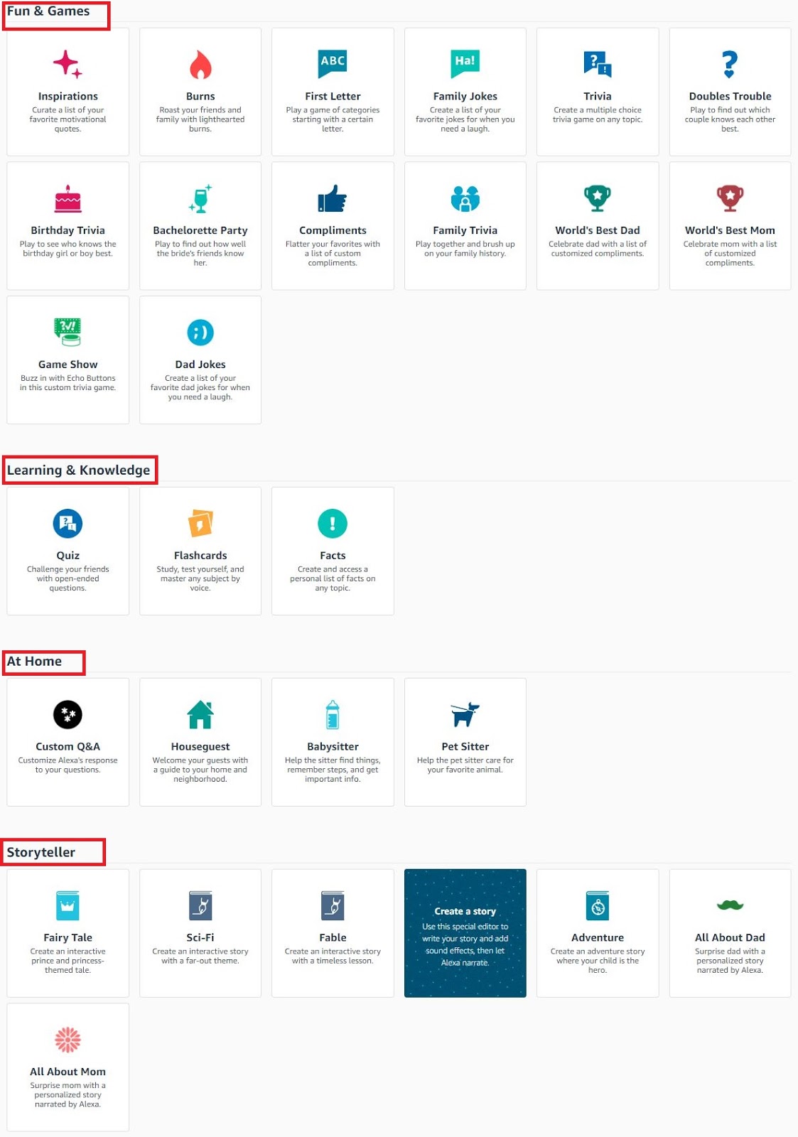 Amazon Skill Blueprints: Créer Votre Propre Compétence Alexa