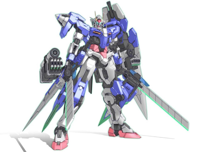 Customized Gundam Designs