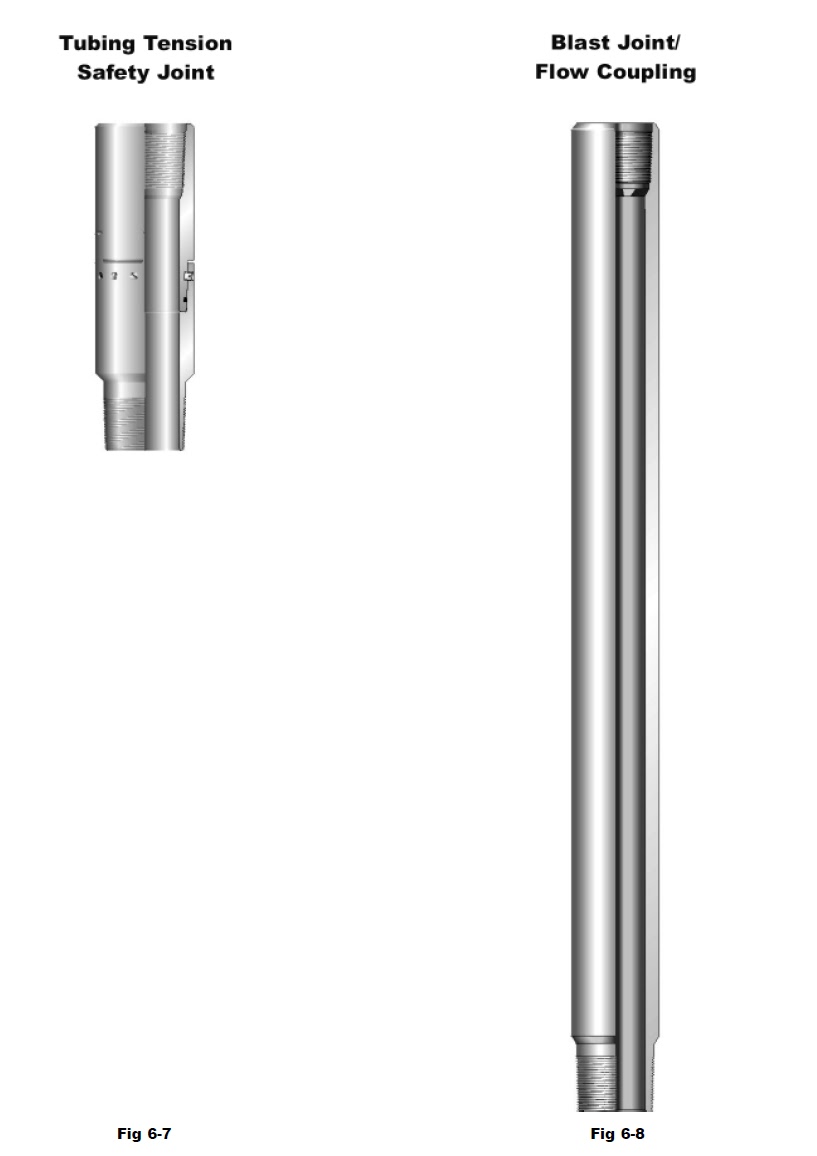 Auxiliary Completion Components lec ( 9 ) |petroleum