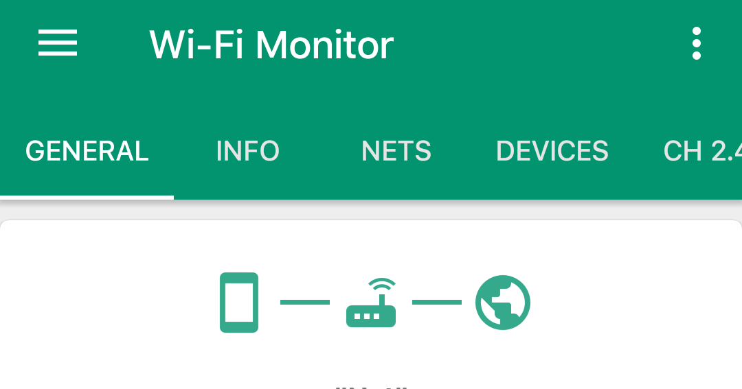 andr7e blog: Wi-Fi Monitor