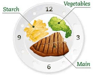 Being Grand: 3/1/15 - 4/1/15