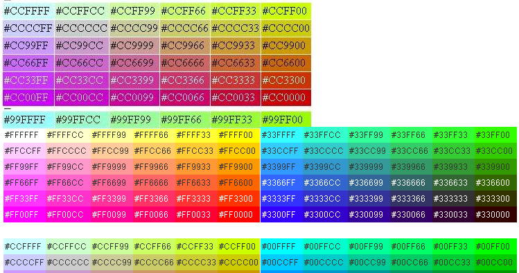 Riau Support: KODE WARNA DALAM BLOG (HTML/JAVA)