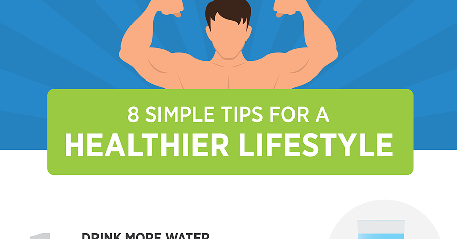 10 Simple Tips for a Healthier Lifestyle - Infographics Free Submission