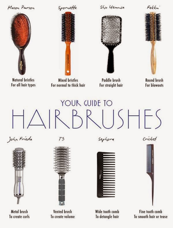 Your guide to Hair Brushes. | FS Fashionista
