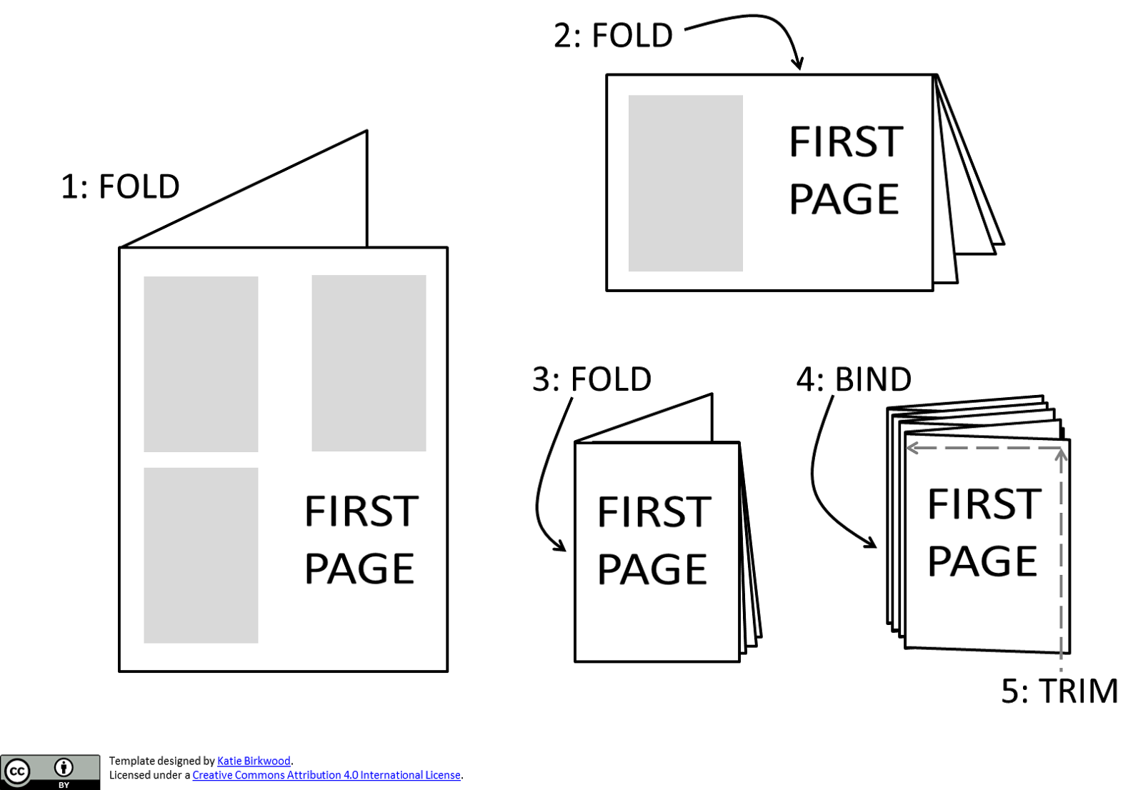 Girl in the Moon: Handy hand-out: fold an octavo sheet