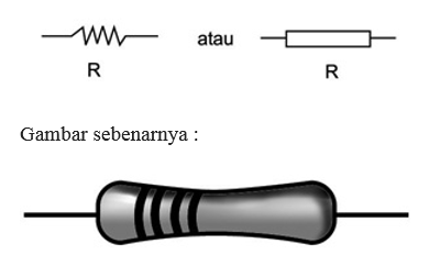 physics materi
