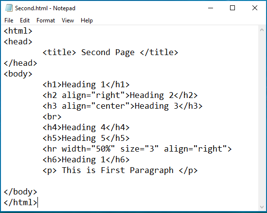 Heading tags, Break, Horizontal ruler and Paragraph tag